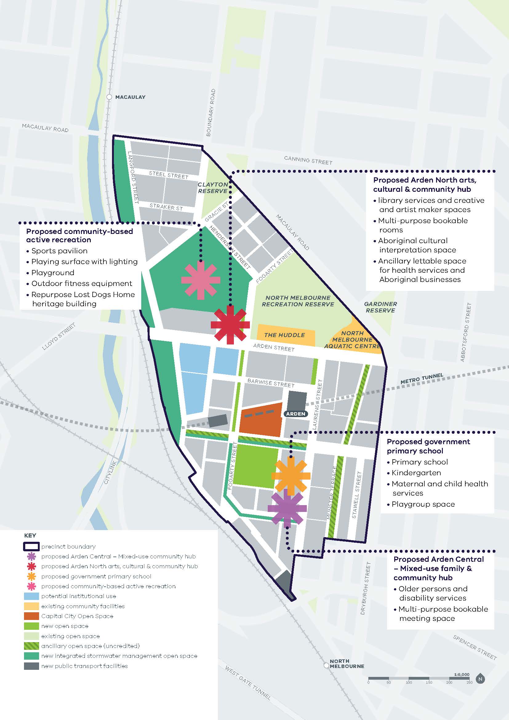 Arden Precinct - VPA